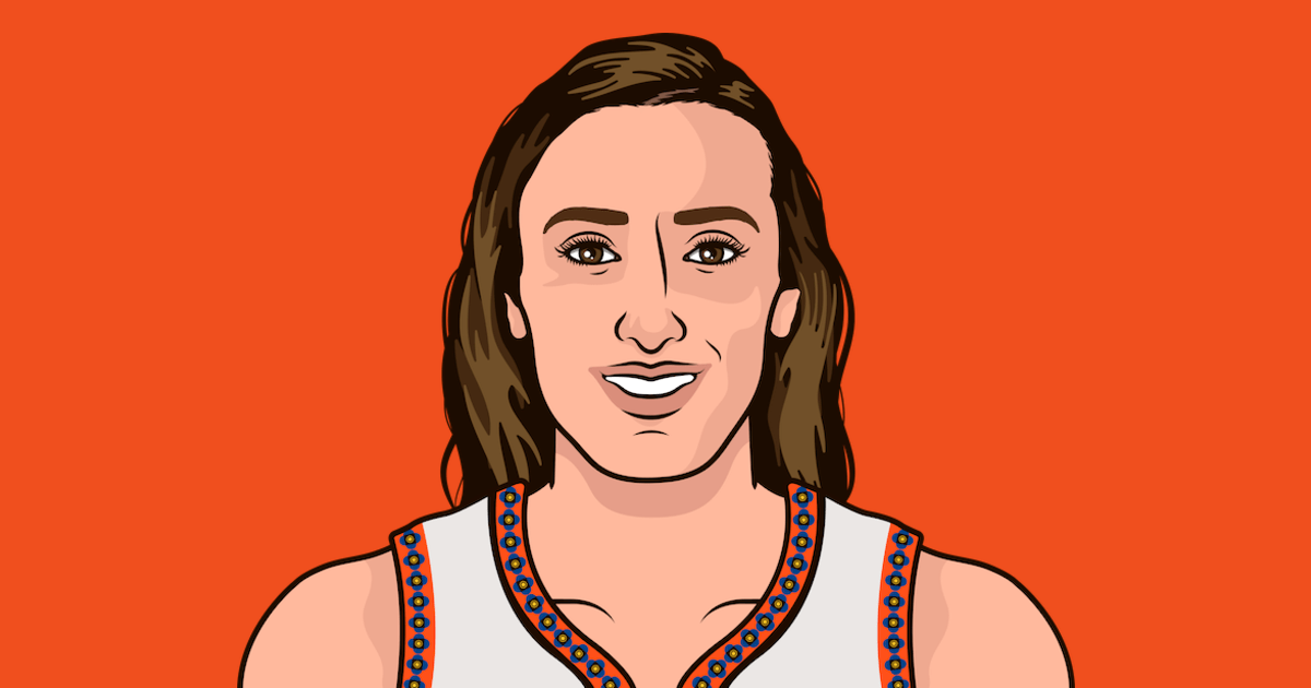 How Maby Points Have Alabsma | StatMuse