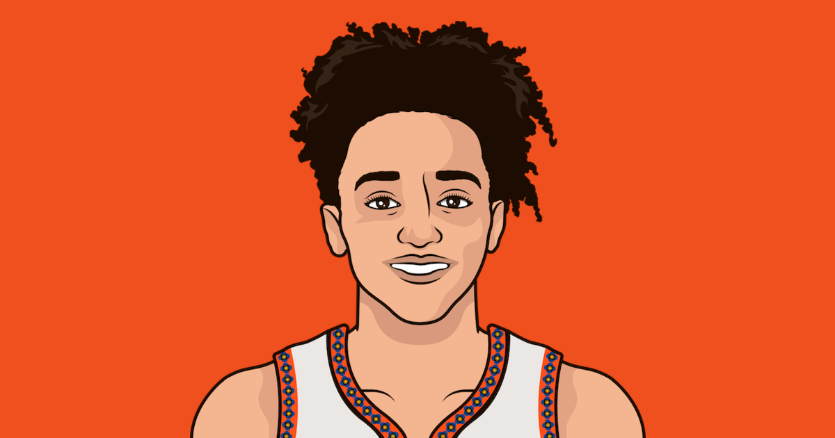 Aff%2ccon%2f | StatMuse