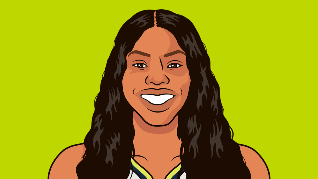 Arike Ogunbowale Last 10 Games | StatMuse Arike Ogunbowale Last 10 Games | StatMuse