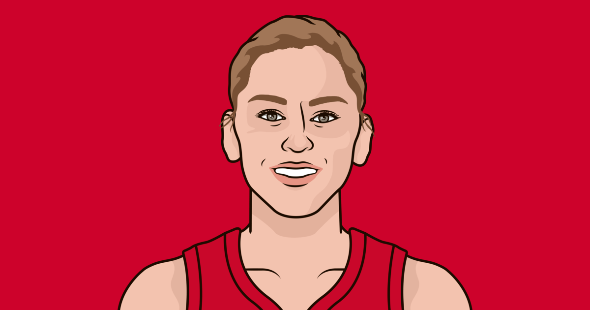 Emma Meesseman Stats In The 2019 Finals | StatMuse