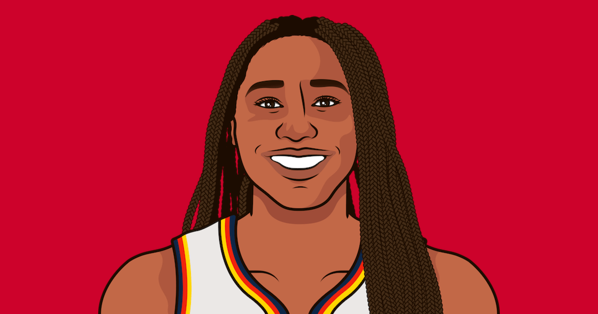 Aliyah Boston Career High | StatMuse