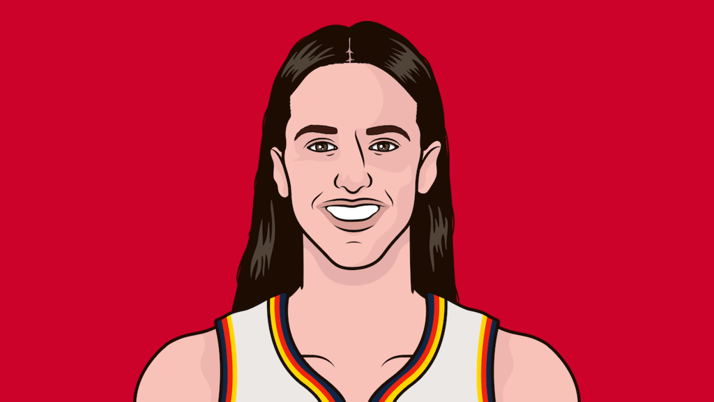 Caitlin Clark Stats In The 2024 Playoffs | StatMuse