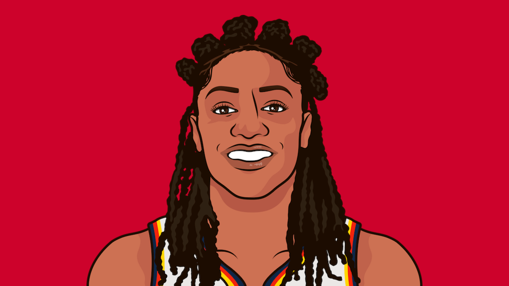 Booker Mitchell Career High | StatMuse