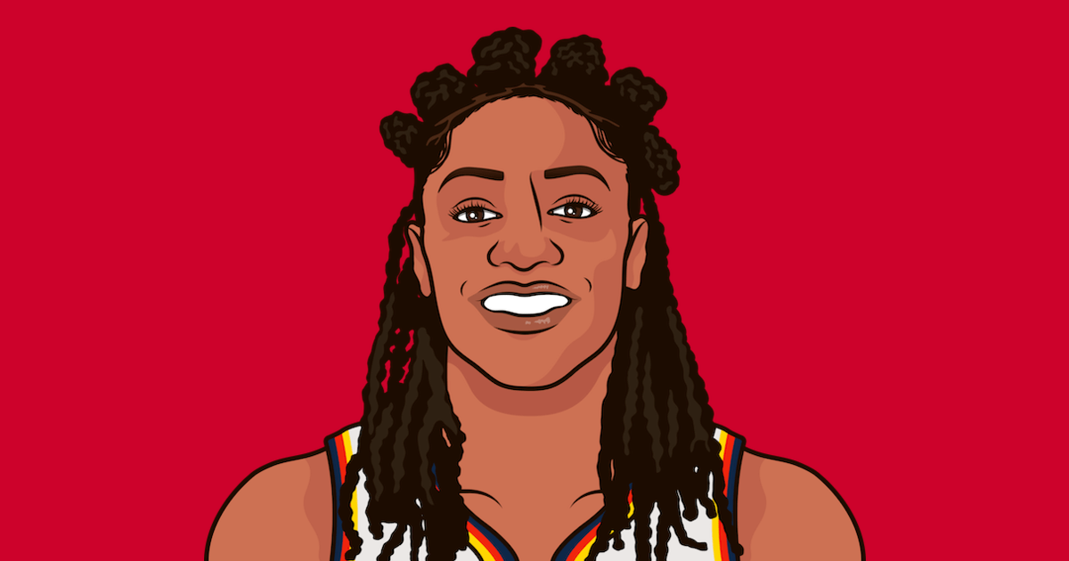 Mitchell All-time Points | StatMuse