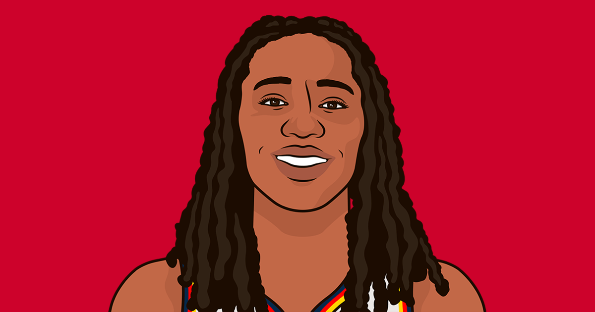 Indiana Fever Game Log Last 10 Games | StatMuse