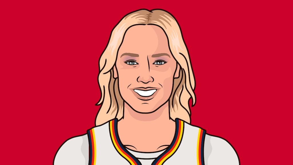 Did Any Indiana Fever Players Leave The Team%3f | StatMuse