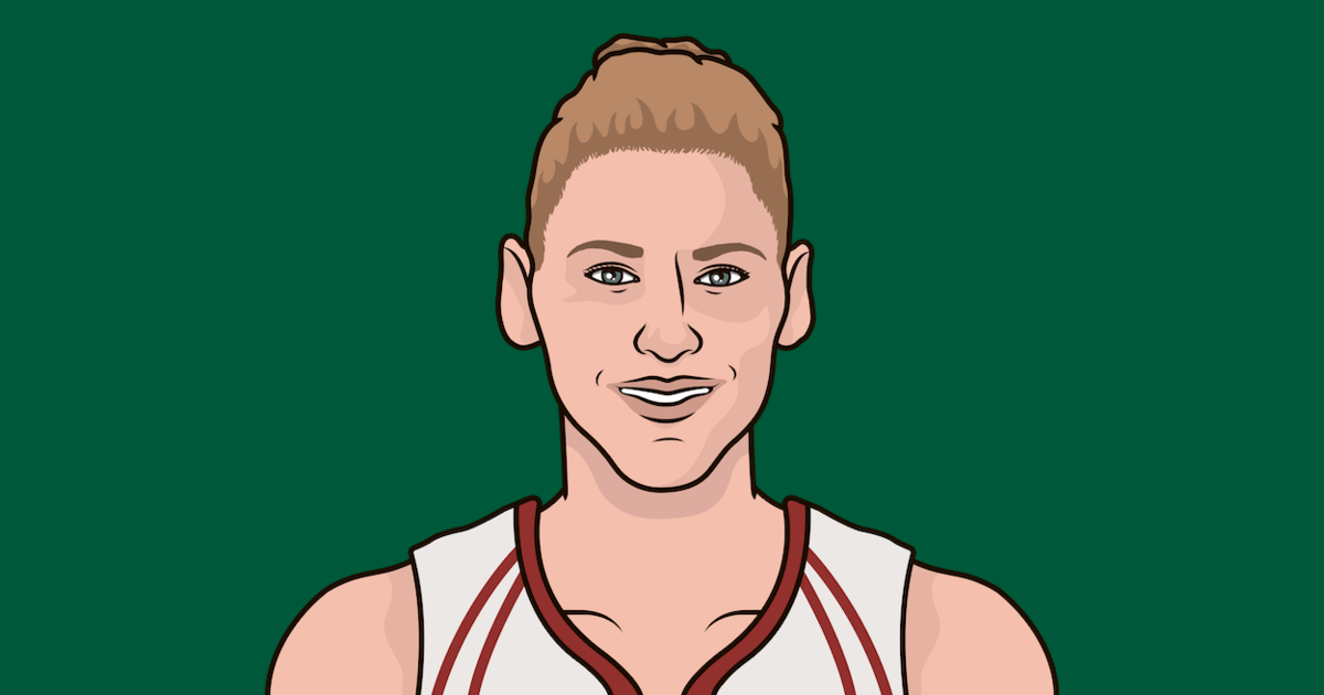 Karen Jackson Vs | StatMuse