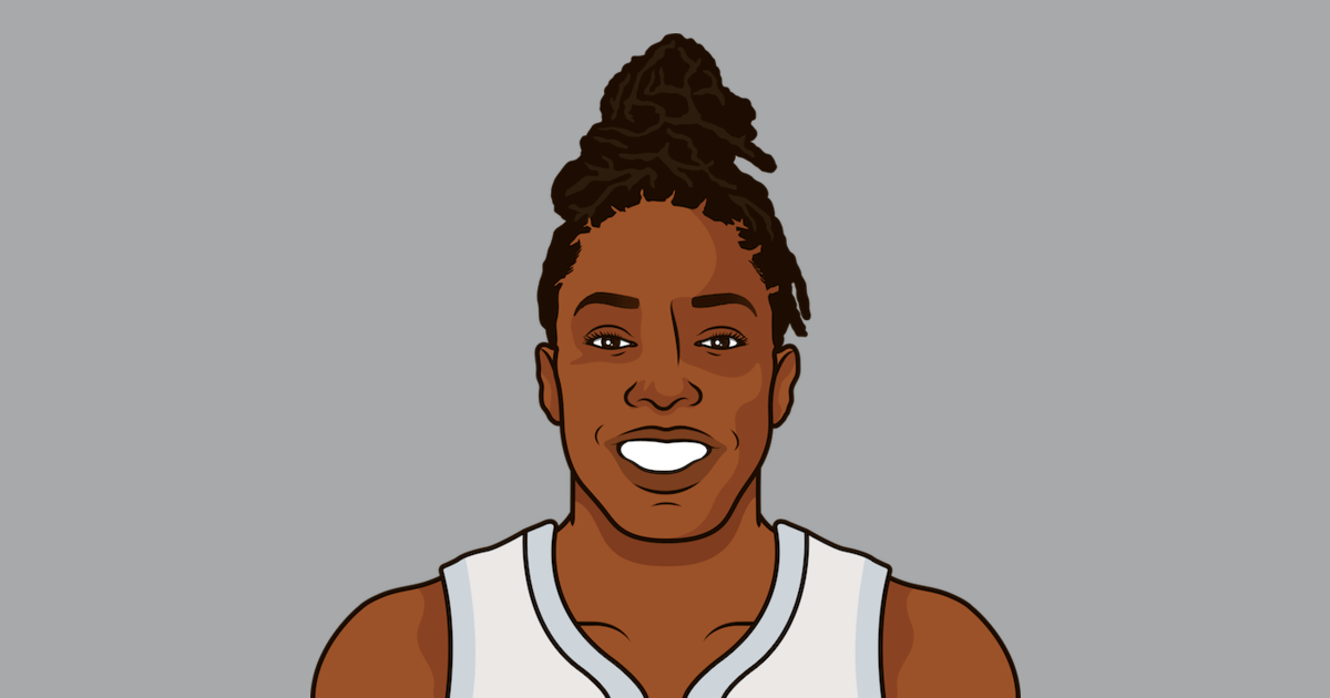 Chelsea Gray Career Stats (Per Game) | StatMuse