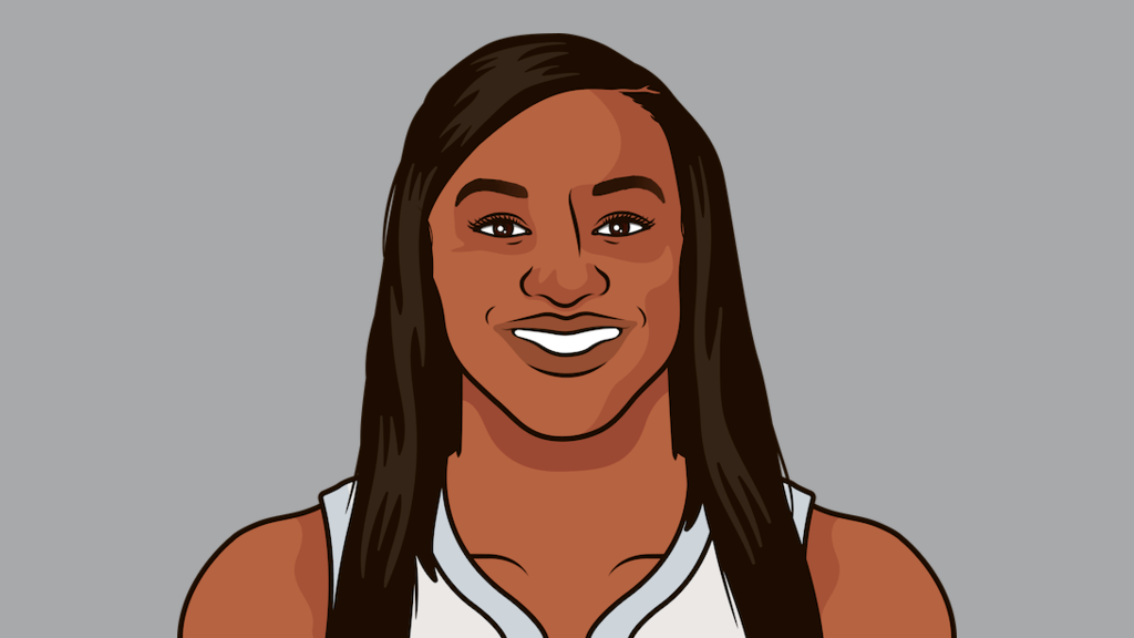 Jake 1st Quarter Stats | StatMuse