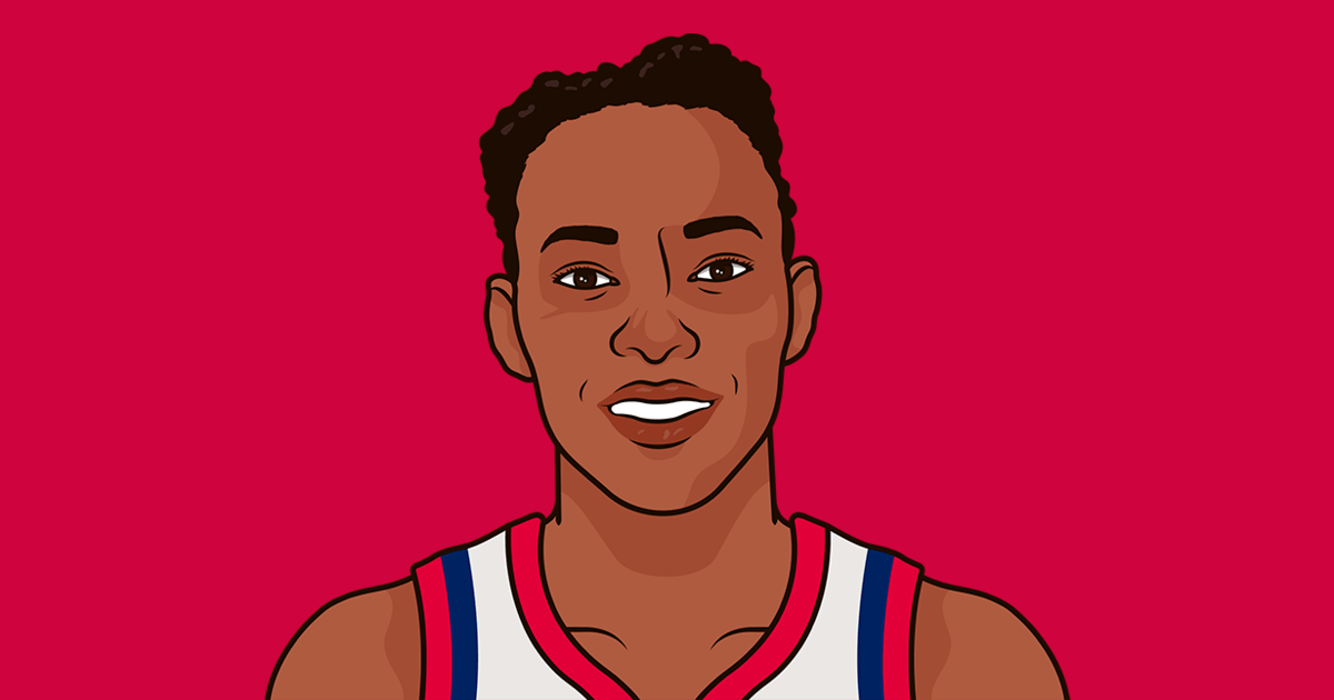 Chess Com Game Record | StatMuse