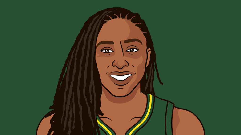 Nneka Ogwumike - Seattle Storm F | StatMuse