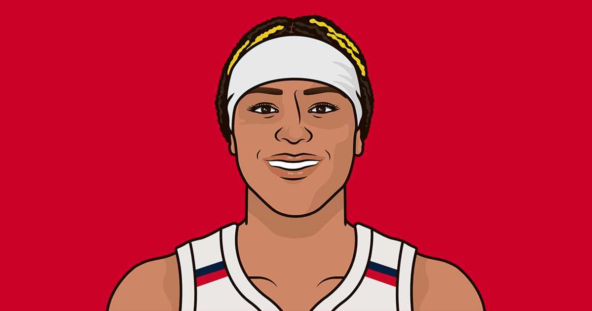 Team With Most Fta 2025 To 2026 | StatMuse