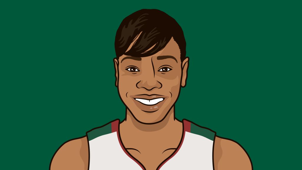 Ethan Tompson 1st Quarter Stats Each Game In A Season | StatMuse