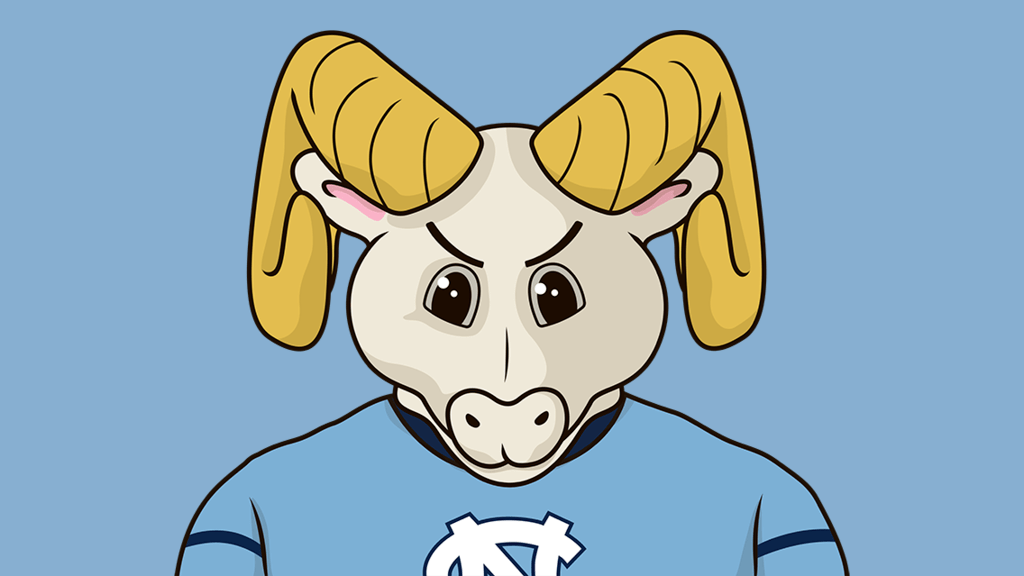 Benjamin Kindel Pts Game Log Season | StatMuse