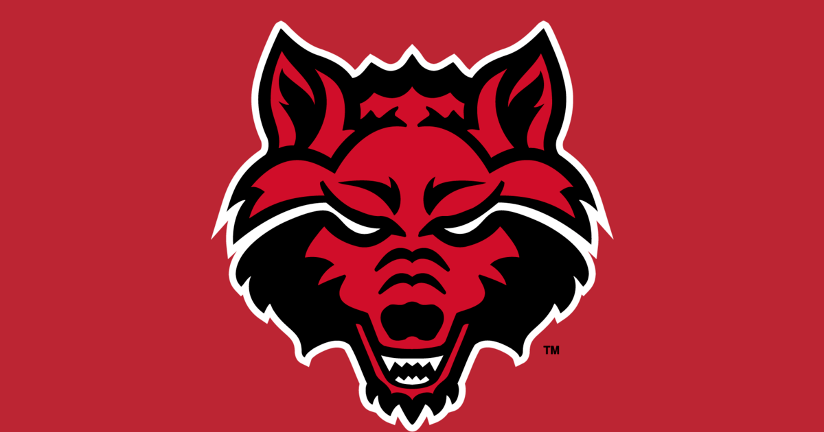 Arkansas State Red Wolves 2025 Splits | StatMuse