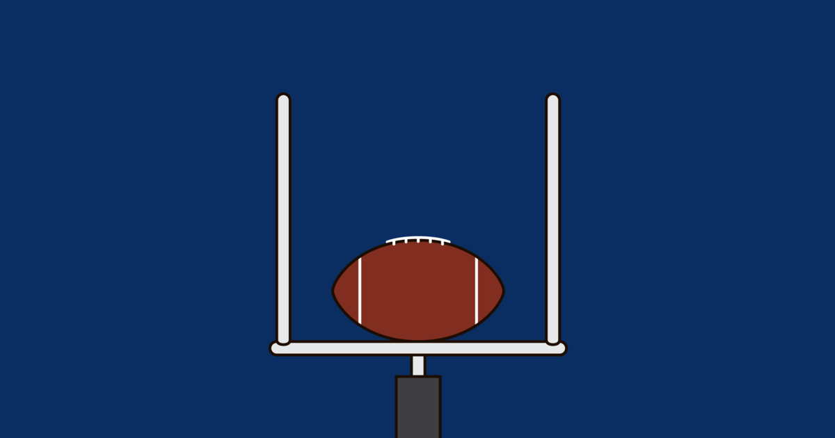 Univ Of Iowa Ortho | StatMuse