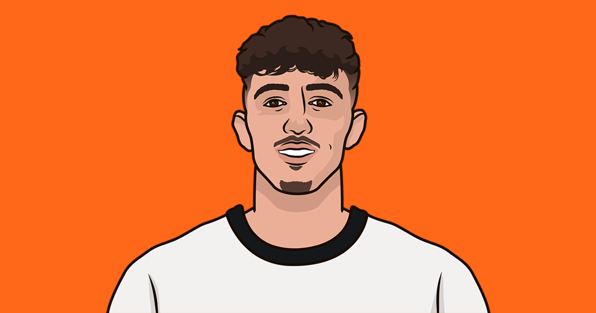 Shortest Val Players | StatMuse