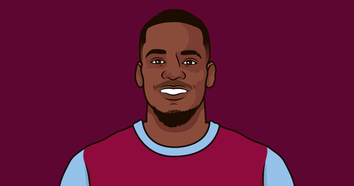 Aston Villa Most Yellow Cards | StatMuse