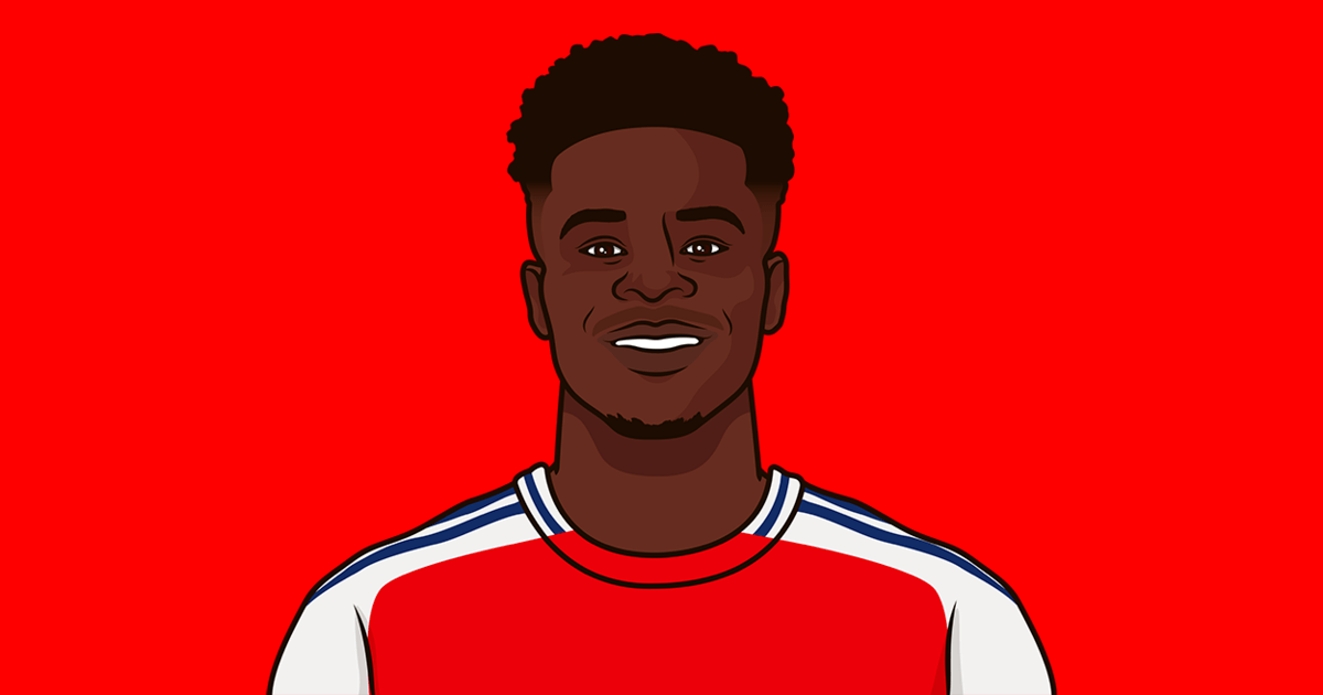 Arsenal Has No Strikers | StatMuse Arsenal Has No Strikers | StatMuse