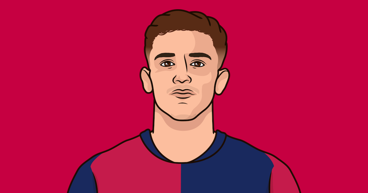 Last Fcb Vs Real Madrid Record | StatMuse