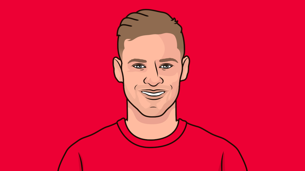 How Many Cl Marches Kimmich Plays With Bayern | StatMuse