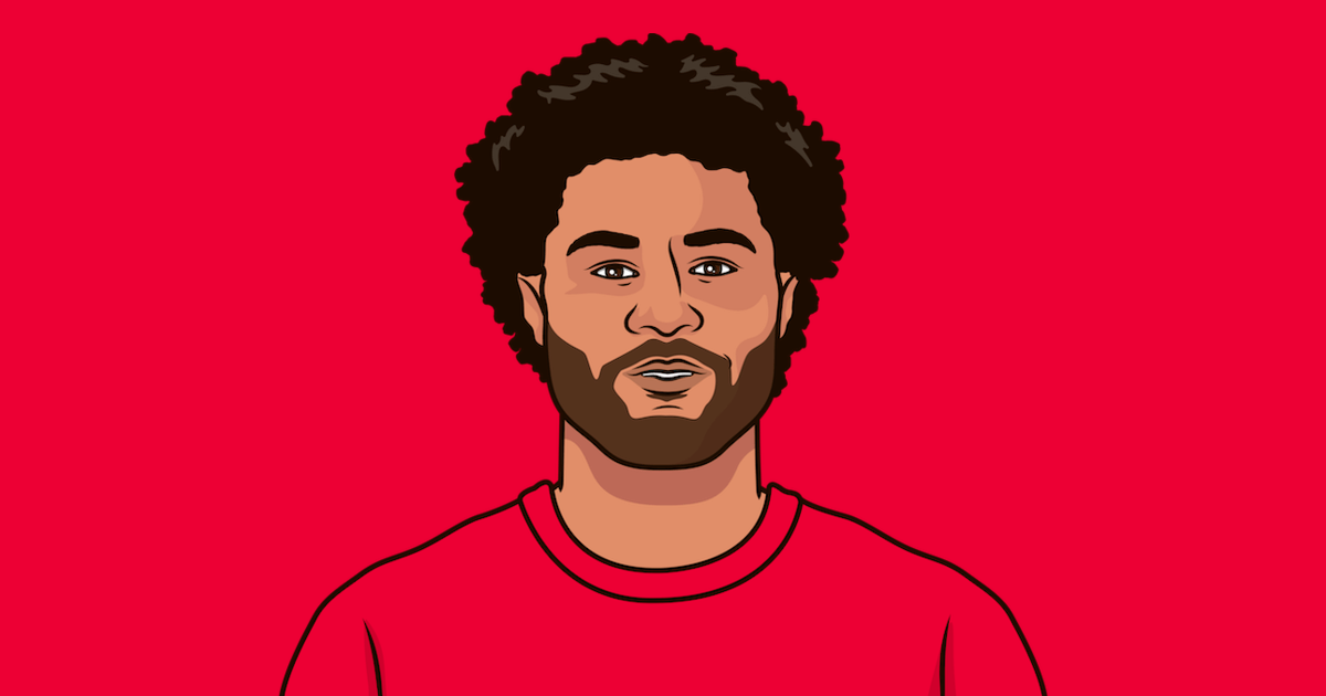 Top Big Chances - Assists Leaders 2021-22 | StatMuse