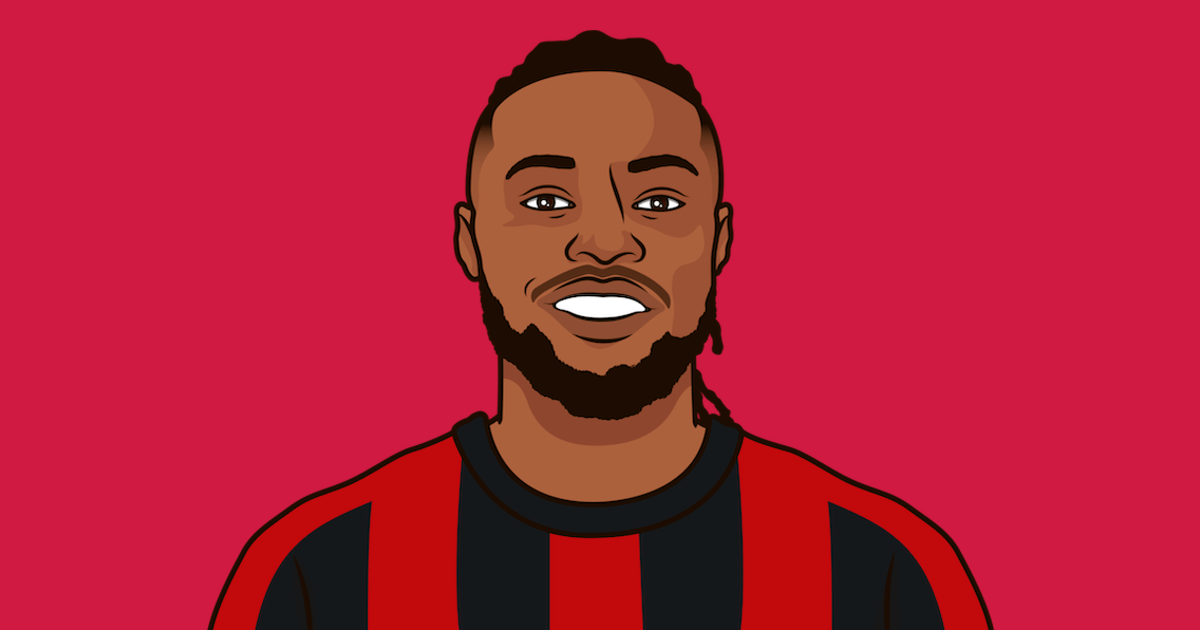 Semenyo Conversion Rate And Shots And Shots On Target Last 3 Seasons ...