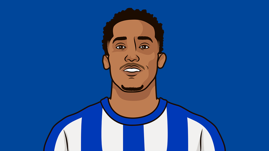 Brighton Vs Arsenal Log | StatMuse