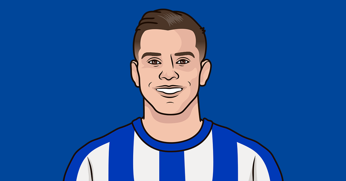 Who Score Hattrick Against Liverpool | StatMuse