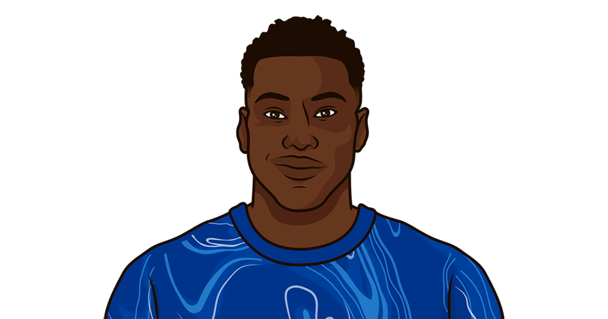 Samu Omorodion - EPL FW | StatMuse