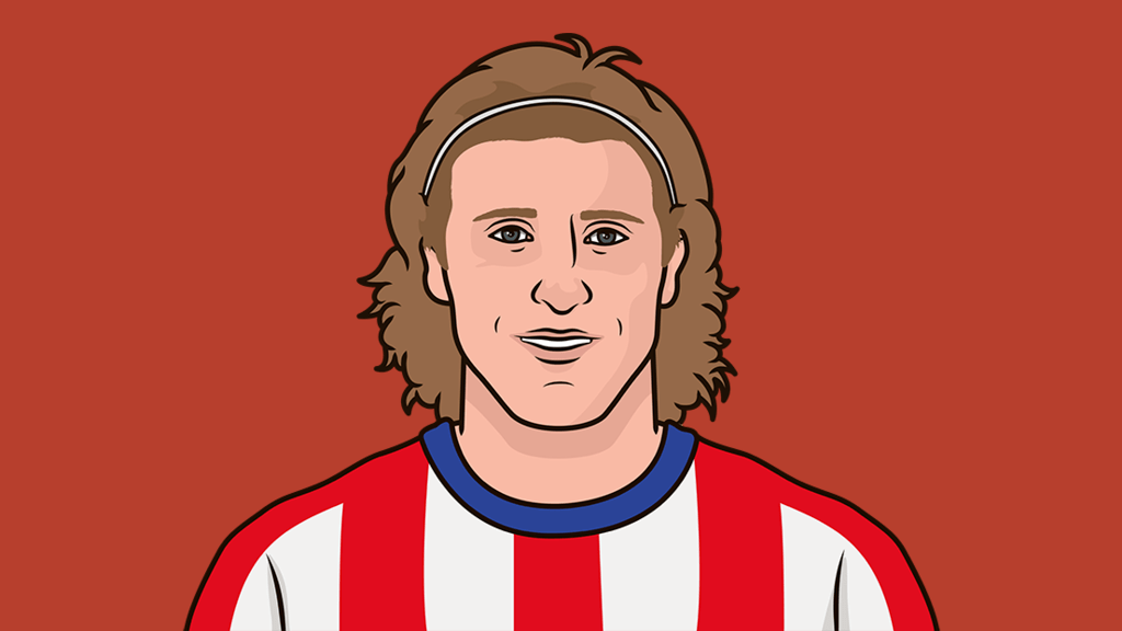 Diego Forlán Career Champions League Stats | StatMuse