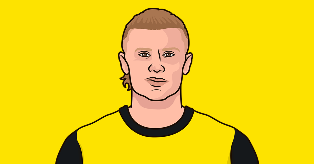 Most Goals At Age Of 20 | StatMuse