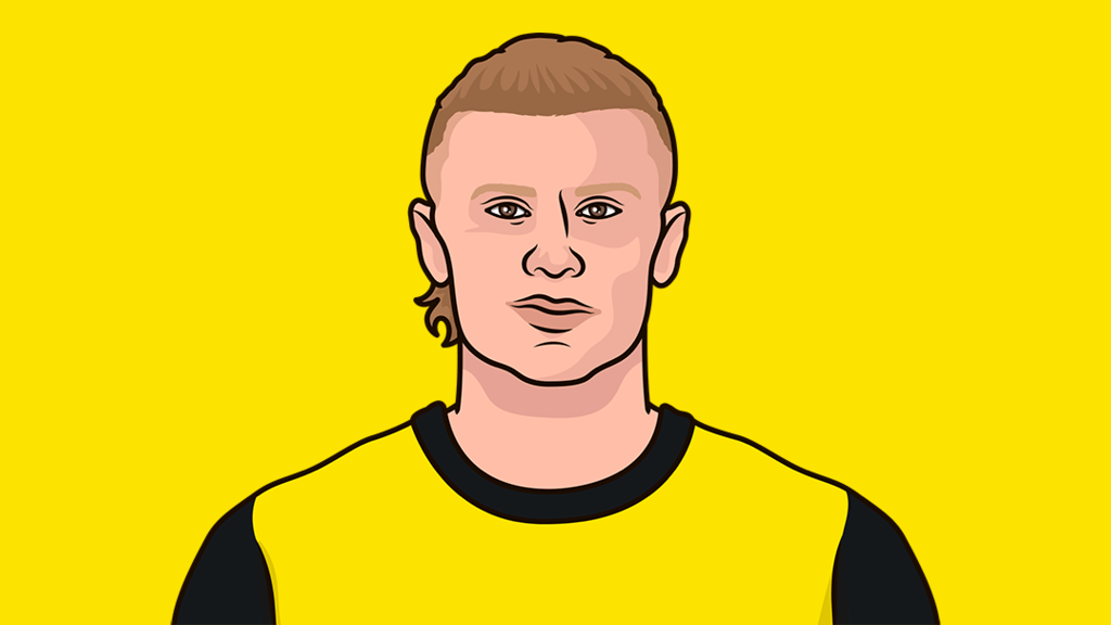 Most Goals At Age Of 20 | StatMuse