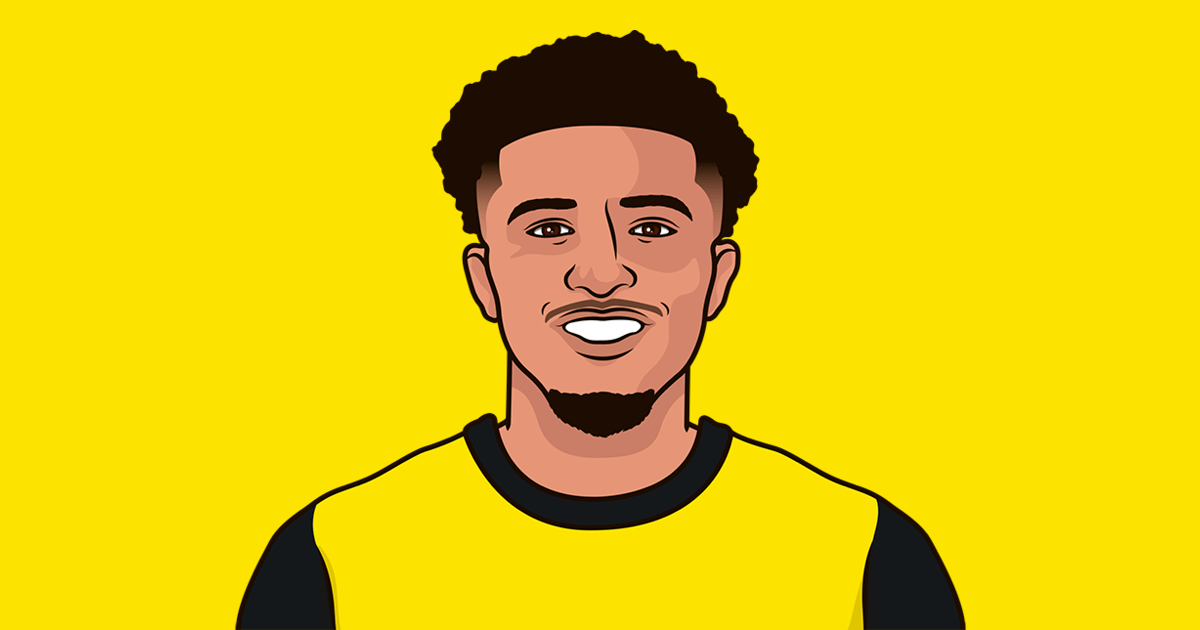 Most Goals As A Teenager | StatMuse