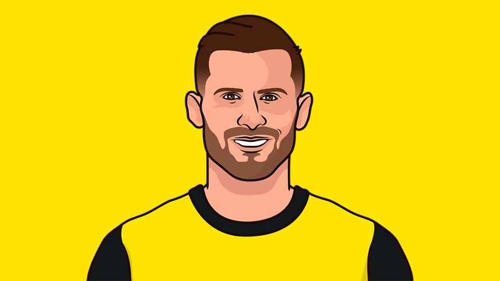 Teams Most Corners Home In Bundesliga 2025-2026 | StatMuse