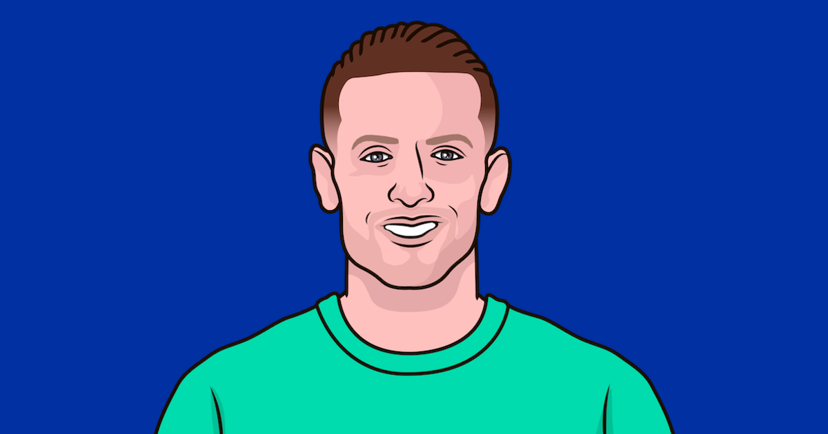 Michael Jordan Paragraph | StatMuse