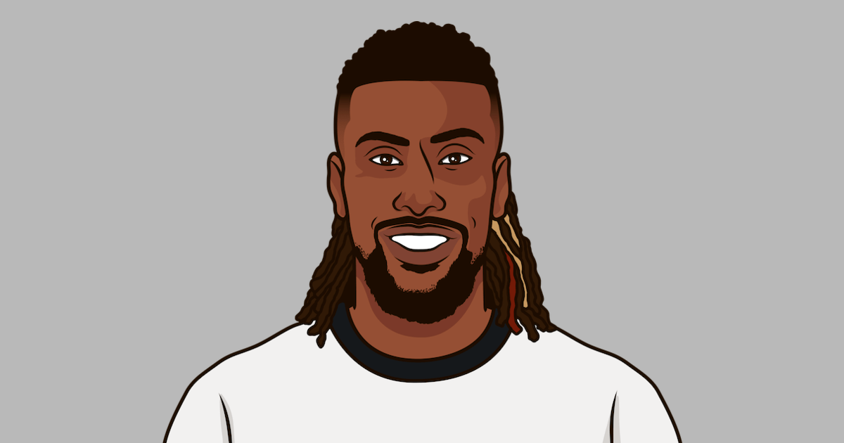 Best+audio+player+for+comp+games | StatMuse