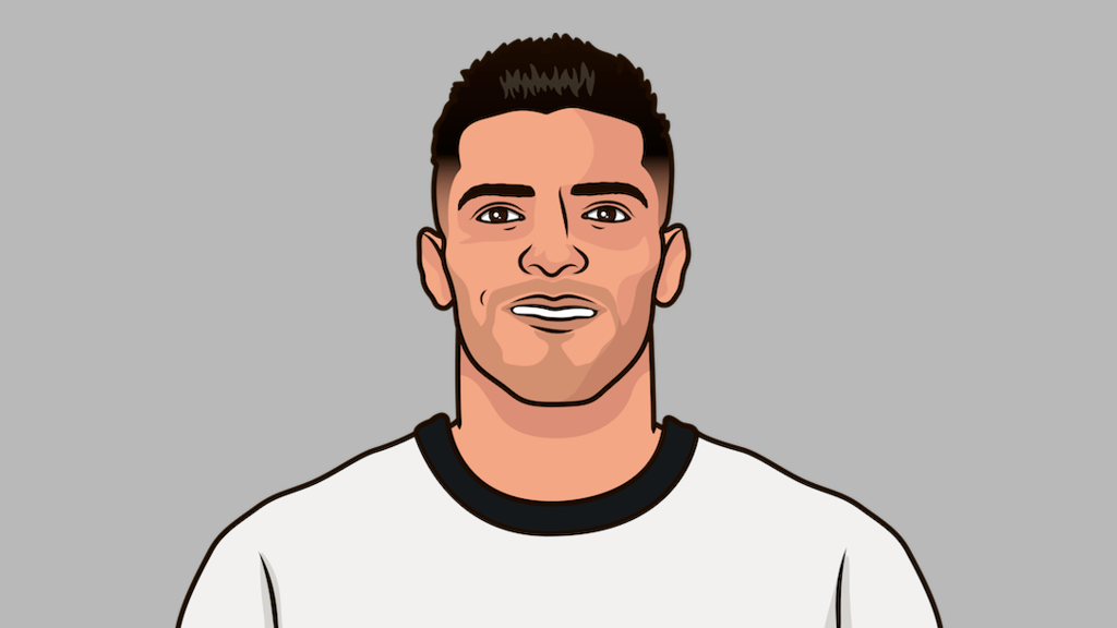 Fulham Vs Nottingham Forest Tickets | StatMuse