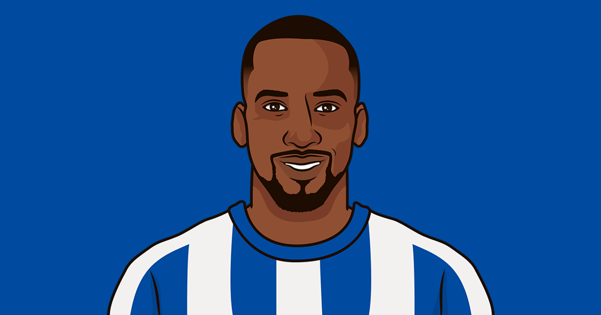 Free+games+for+bsc | StatMuse