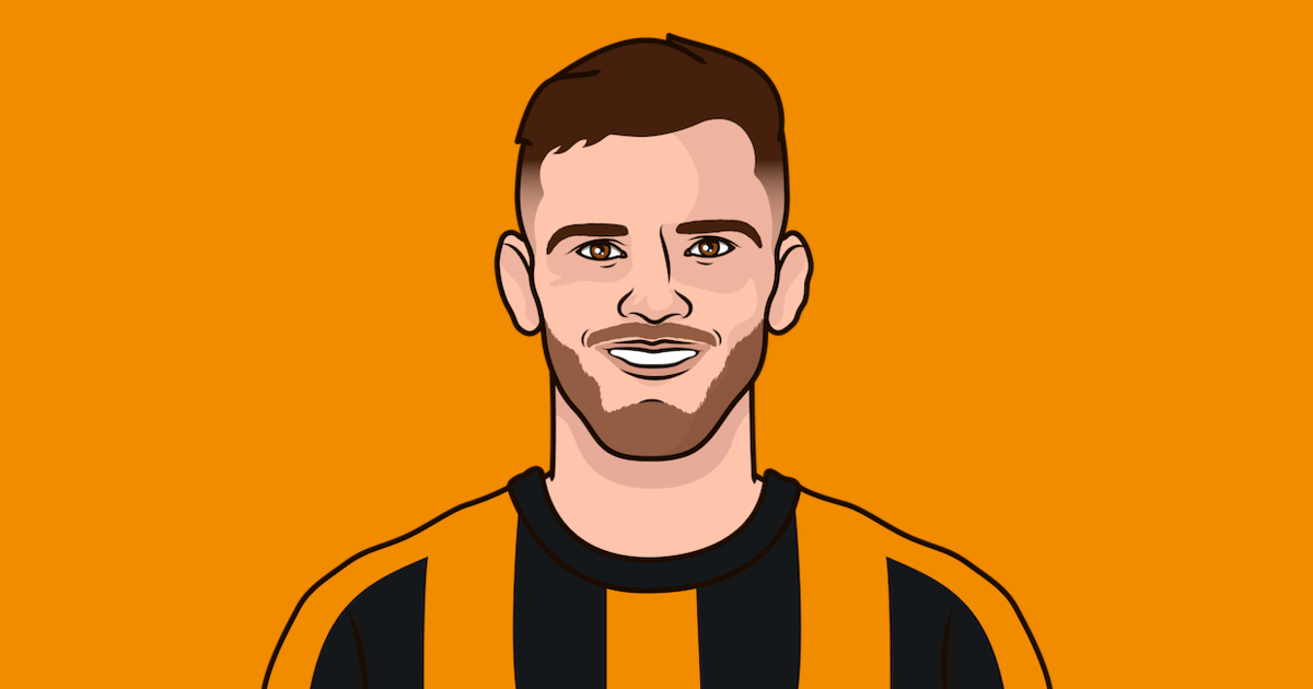 What Is The Tiger Team%3f | StatMuse