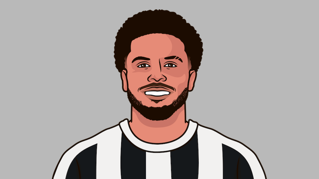 Corners For Juventus Last 5 Games | StatMuse