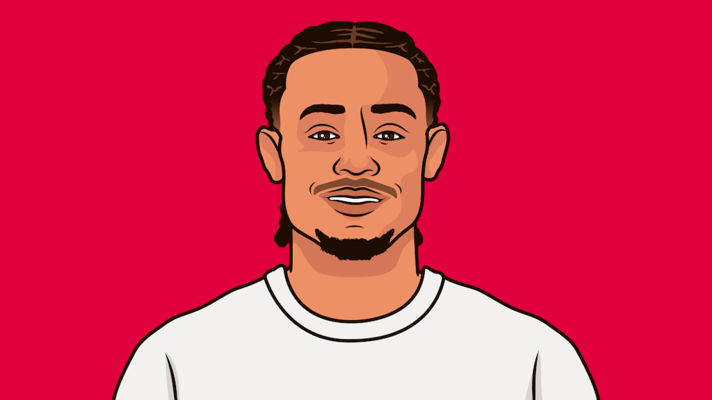 Xavi Simons Position | StatMuse