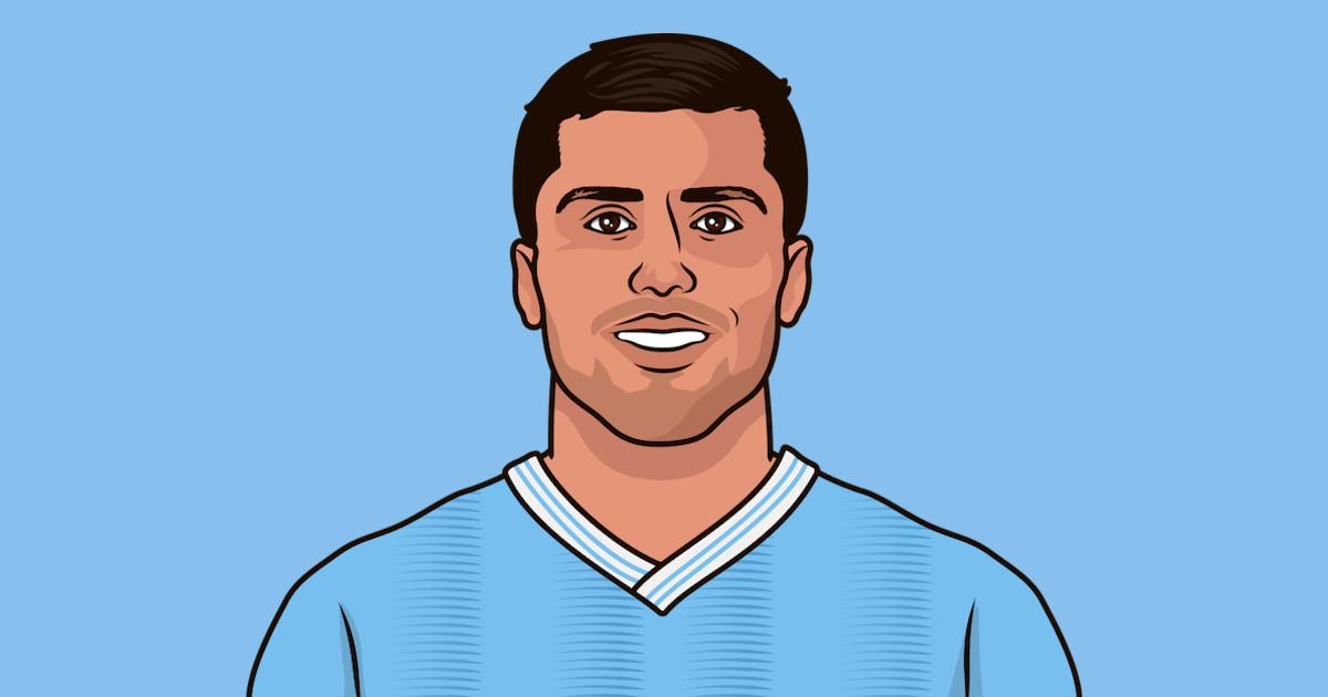 Rodri Goals And Assists 2023 24 | StatMuse