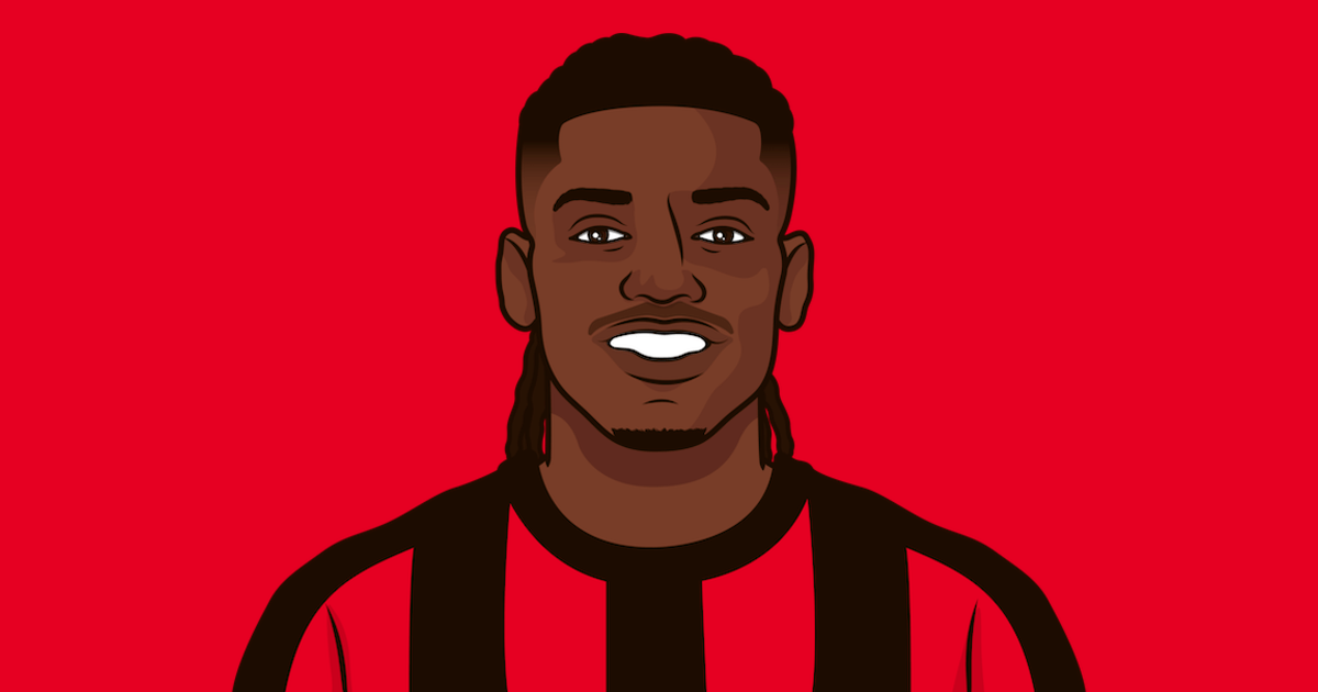 Ac Milan Player With Most Shot On Target | StatMuse