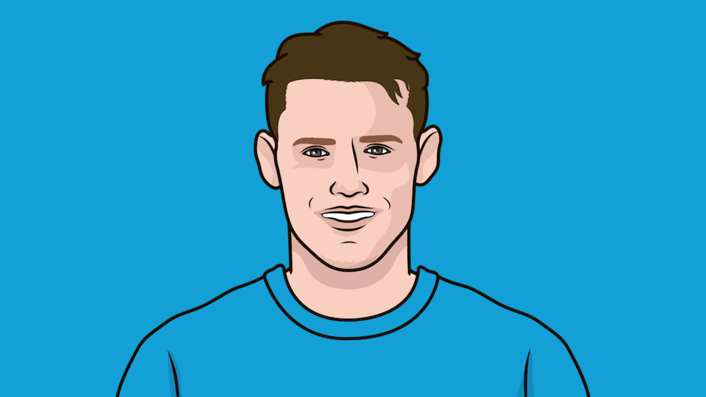 Napoli Players With Top Shot On Target Per Games This Season | StatMuse