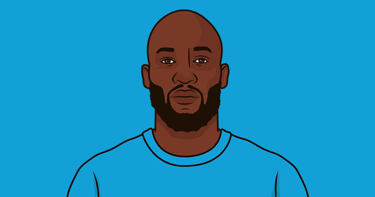 Romelu Lukaku Career Goals | StatMuse