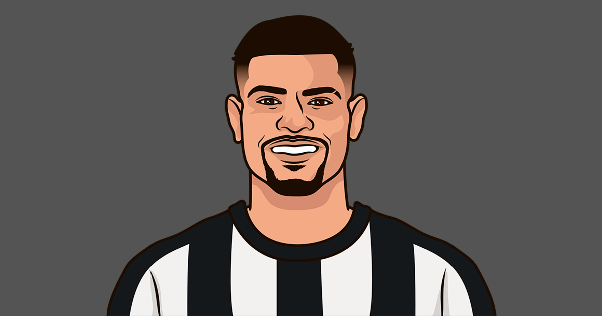 Benfica Player Most Fouls Drawn Per Game | StatMuse