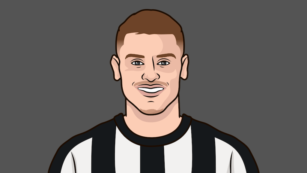 Newcastle Vs Tottenham Last 10games | StatMuse