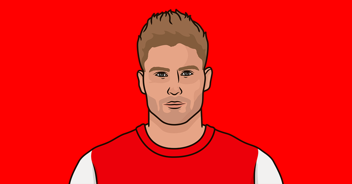 Arsenal Biggest Win Vs Man Utd Scored 39 | StatMuse