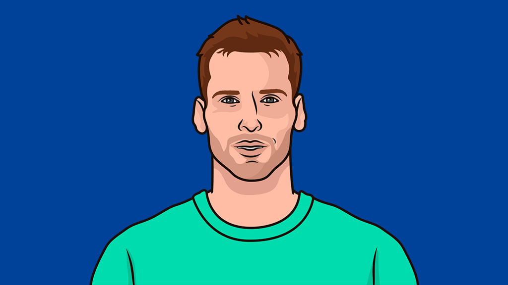 Most Clean Sheets Since 1993 | StatMuse